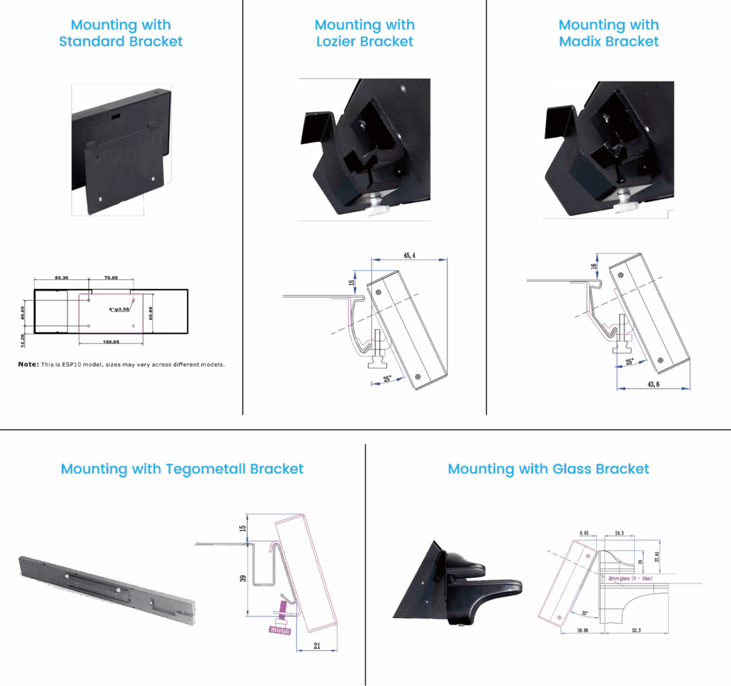 Powering & Mounting Solutions for eShelf® Digital Displays - eShelf®
